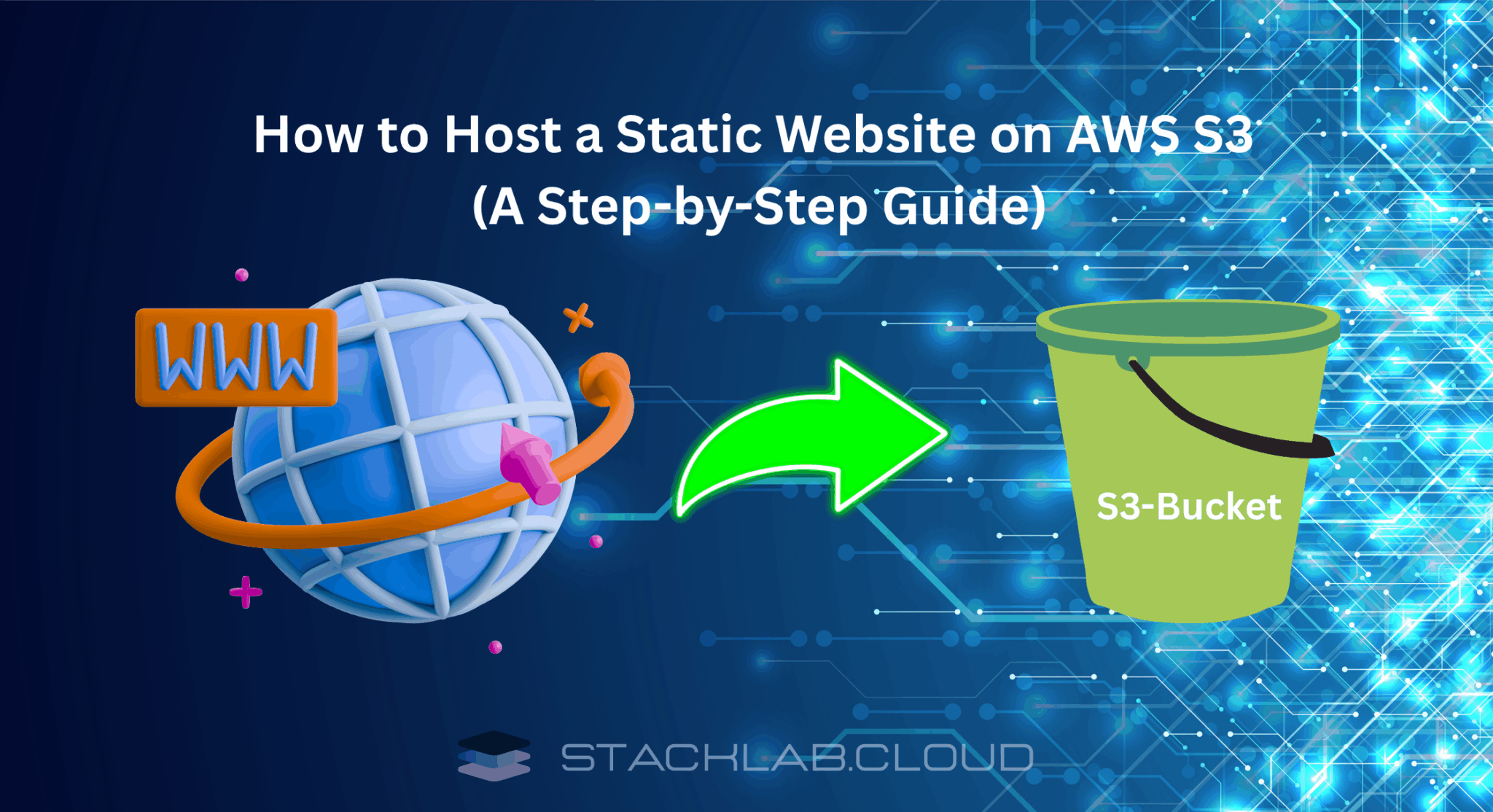 AWS MFA: A Step-by-Step Guide to Enable It (2025)