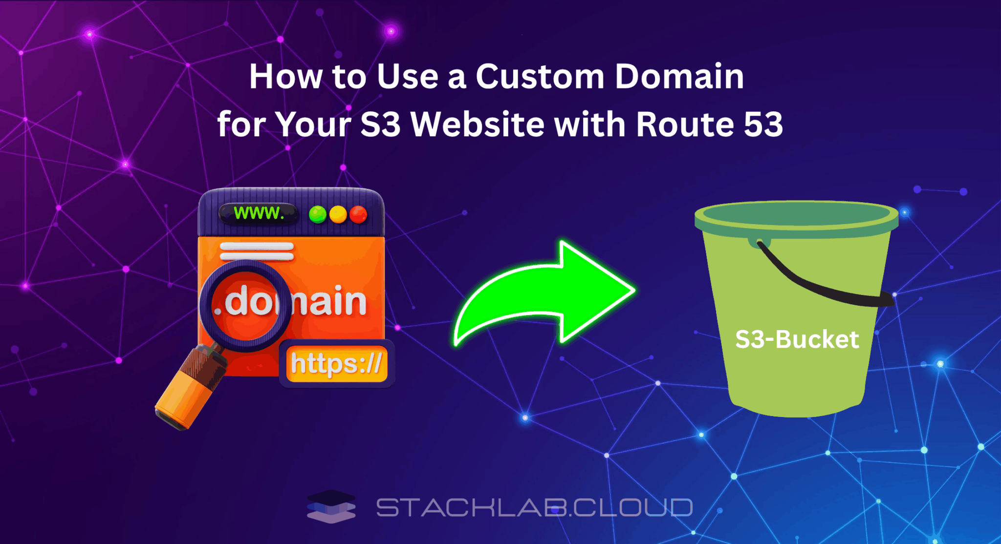 AWS EC2 Instance Types Explained: A Beginner's Guide